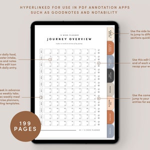 Digital Fitness Planner Goodnotes, Fitness Planner Ipad, Fitness ...