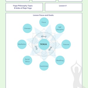 Yoga Lesson Plans - Etsy