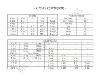 Kitchen Conversions Chart Decal for Instant Pot, Cabinets, Refrigerator ...