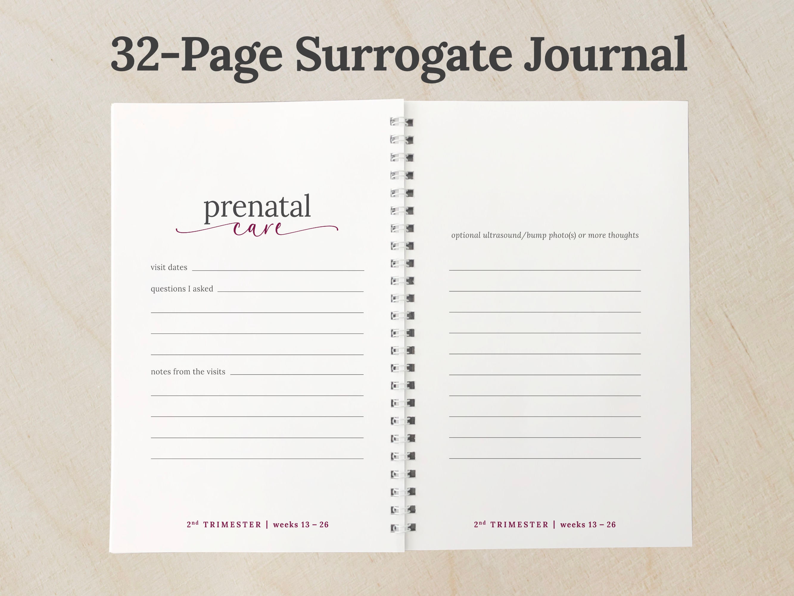 Surrogate Pregnancy Journal Gift, IP Pregnant Memory Book, Surrogacy ...