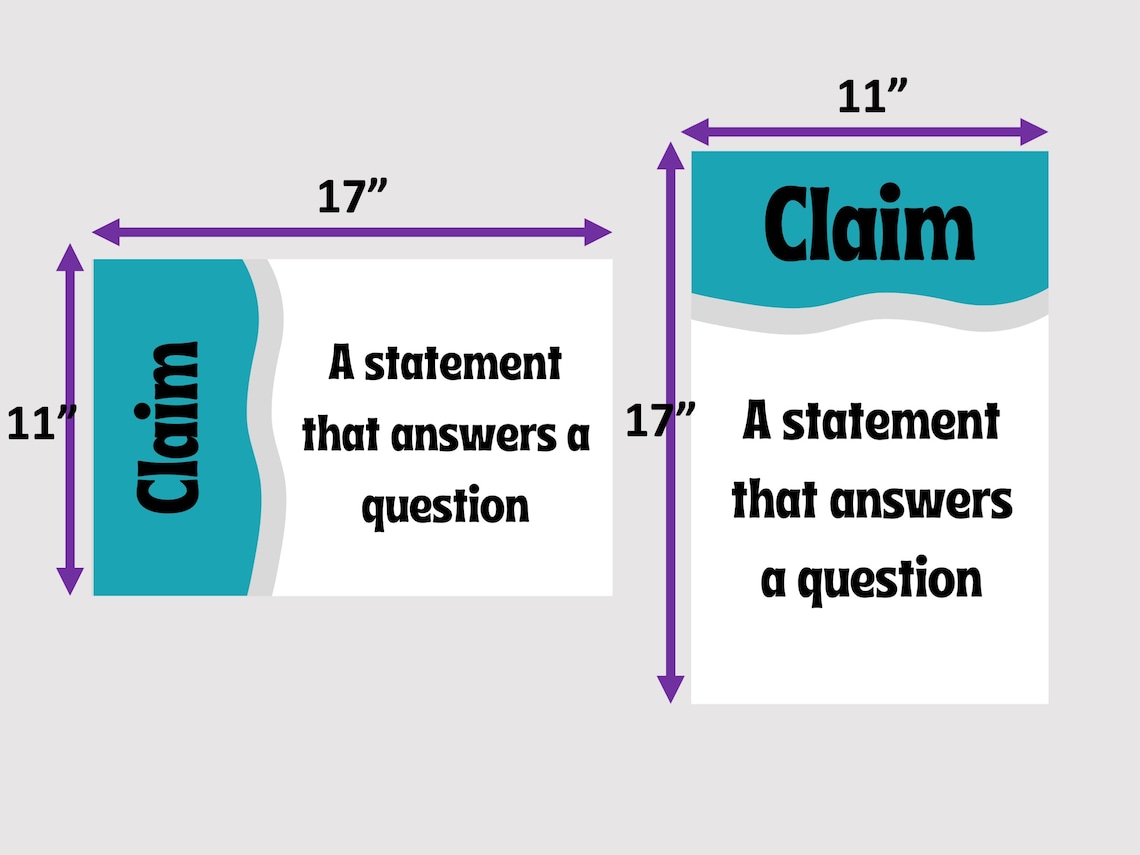 Claim Evidence Reasoning Classroom Posterr - Etsy