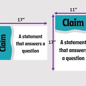 Claim Evidence Reasoning Classroom Posterr - Etsy