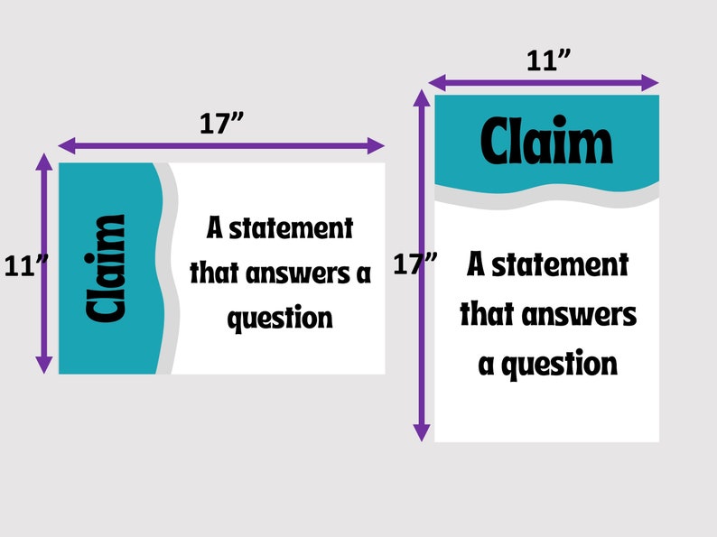 Claim Evidence Reasoning Classroom Posterr - Etsy