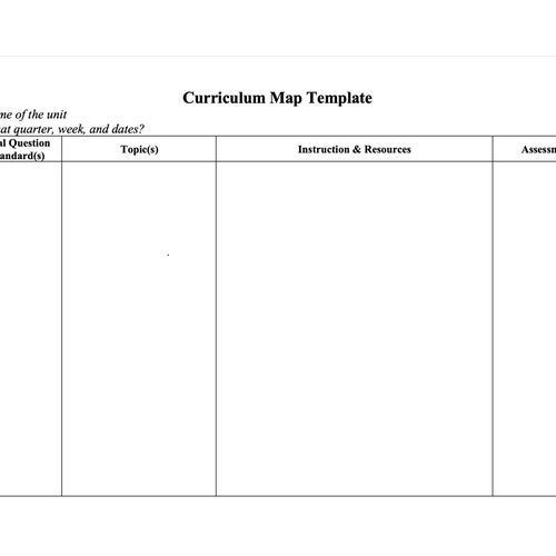 Printable Lesson Plan and Curriculum Map Templates for - Etsy