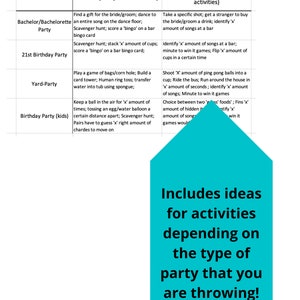 Editable Amazing Race Template Clues - Etsy