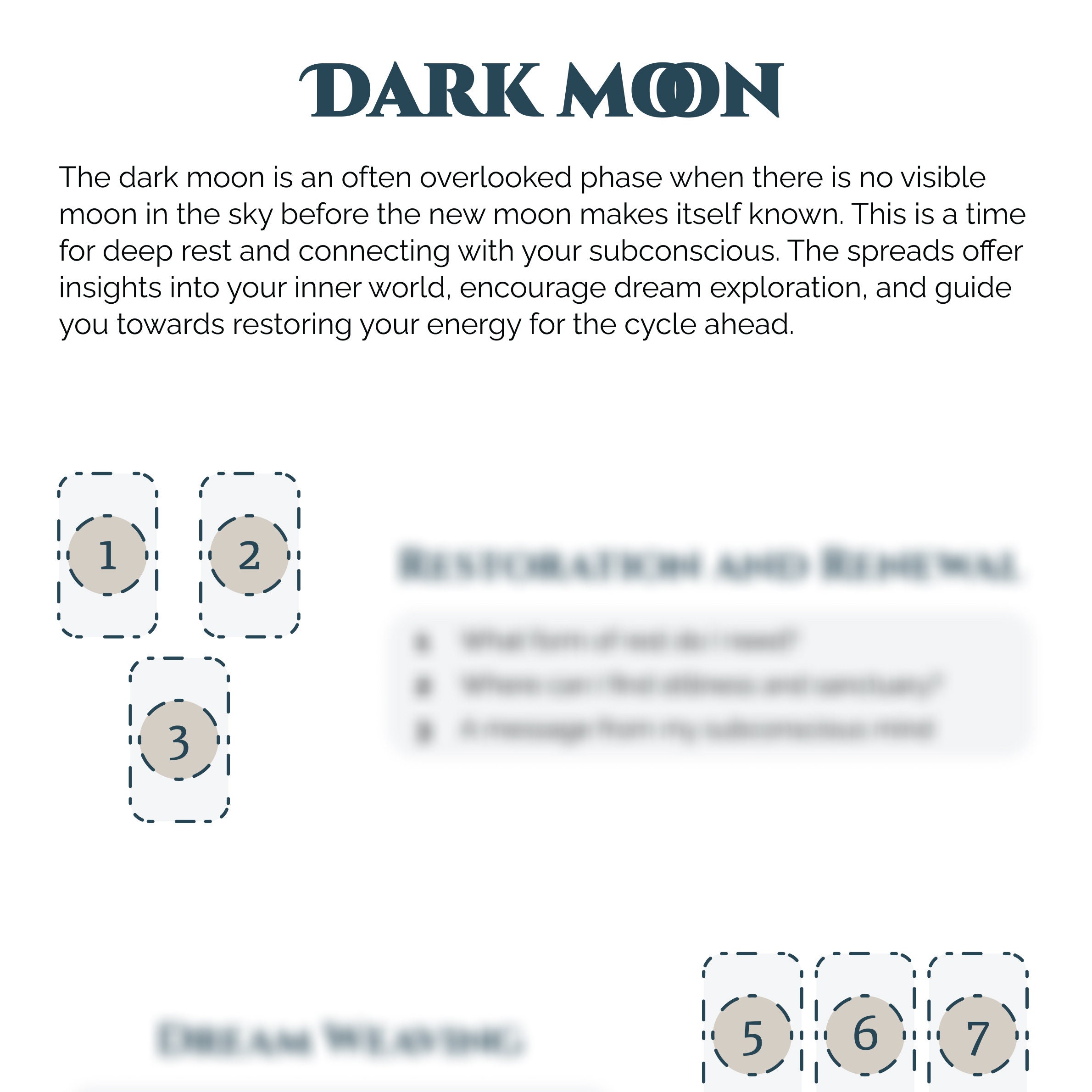 Instant Download Moon Phase Tarot Spreads | New Moon Manifestation ...