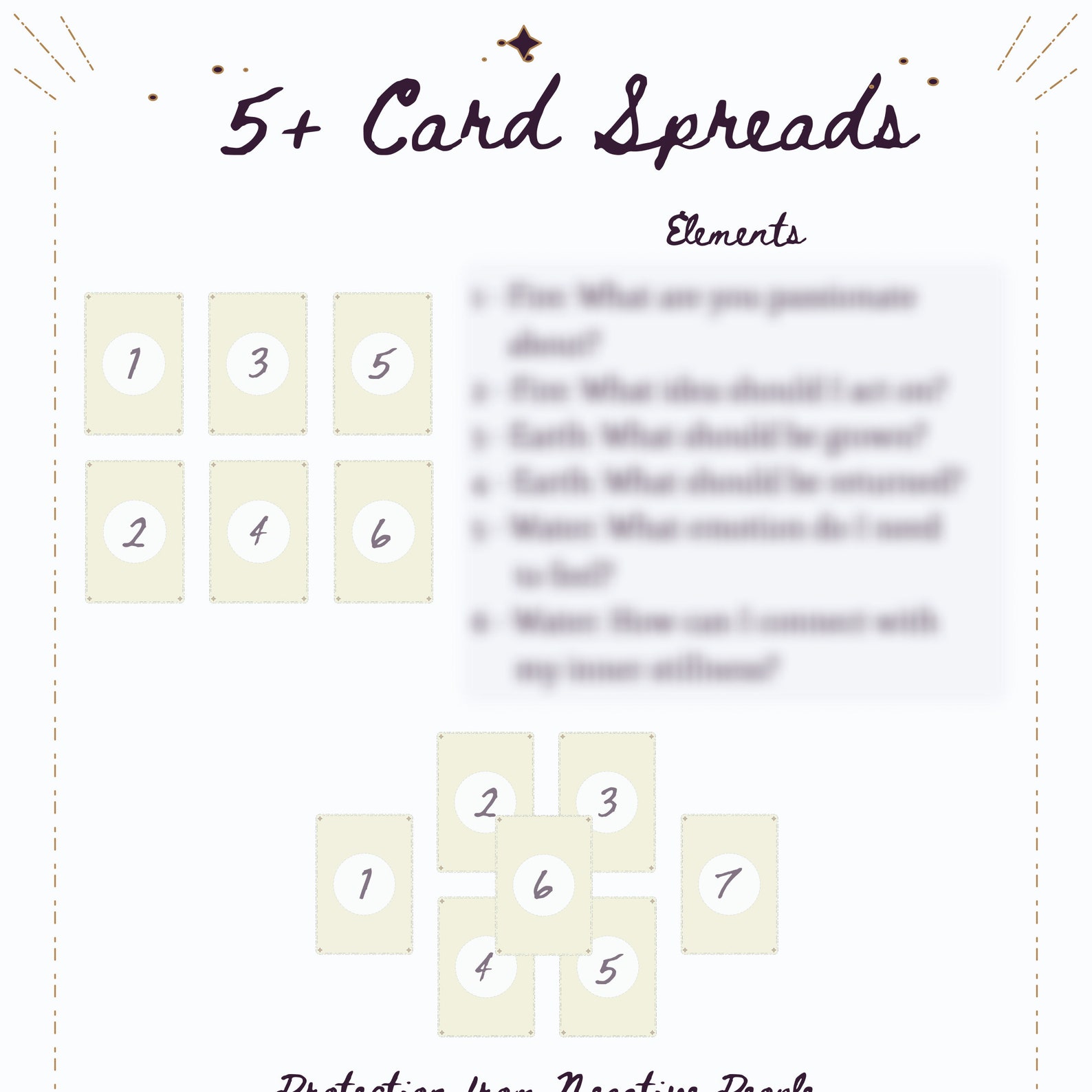 23 Printable Tarot Spreads for Beginners: Instant Download Tarot Card ...