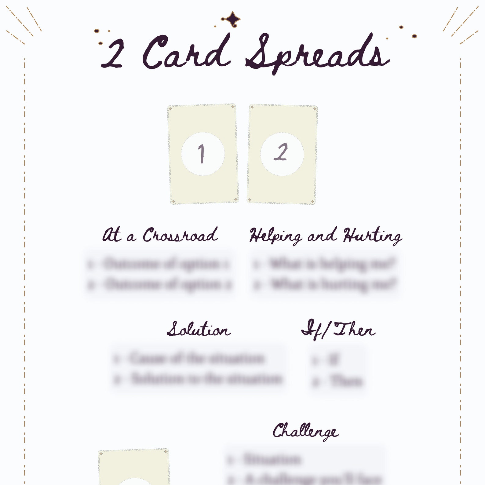 23 Printable Tarot Spreads for Beginners: Instant Download Tarot Card ...