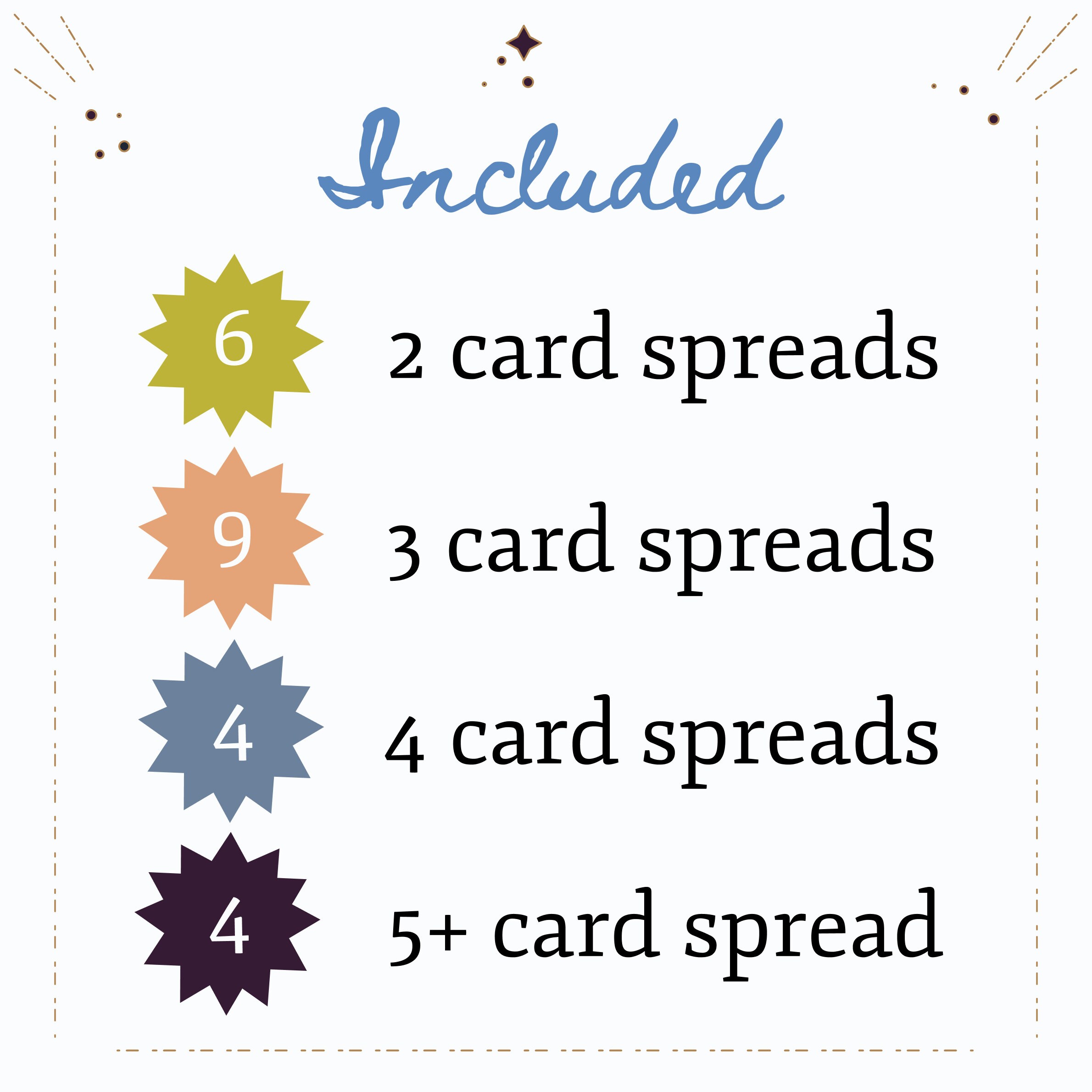 23 Printable Tarot Spreads for Beginners: Instant Download Tarot Card ...