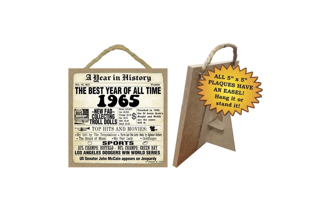 1965 A Year in History Remember When... Cost Movies News... Birthday ...