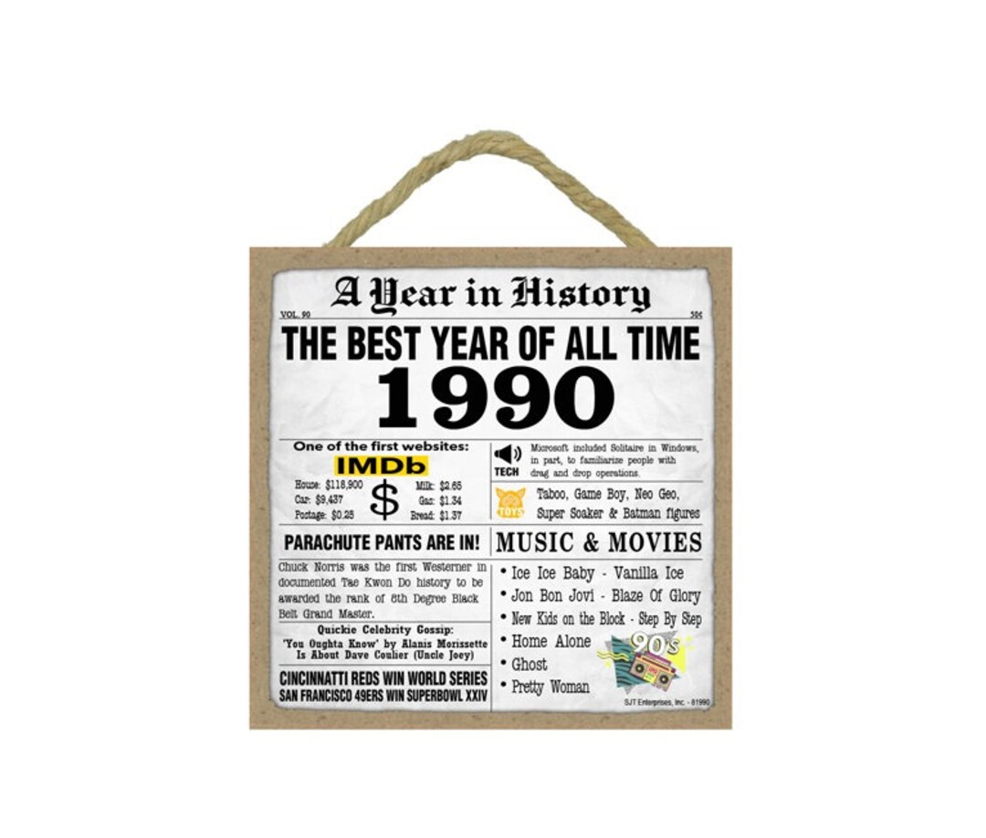 1990 A Year in History Remember When... Cost Movies News... Birthday ...
