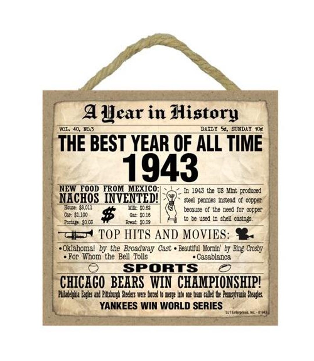 1943 A Year in History Remember When... Cost Movies News... Birthday ...