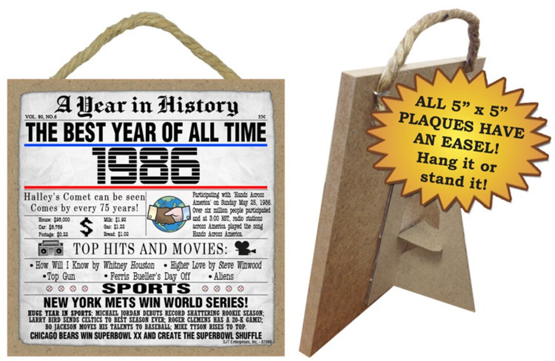 1986 A Year in History Remember When... Cost Movies News... Birthday ...