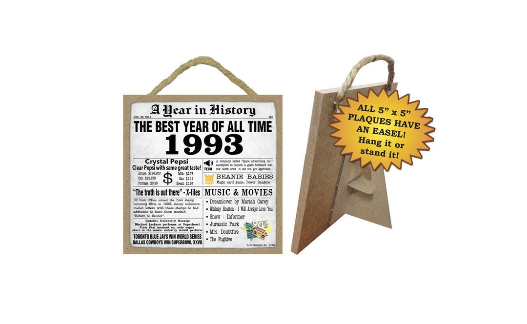 1993 A Year in History Remember When... Cost Movies News... Birthday ...