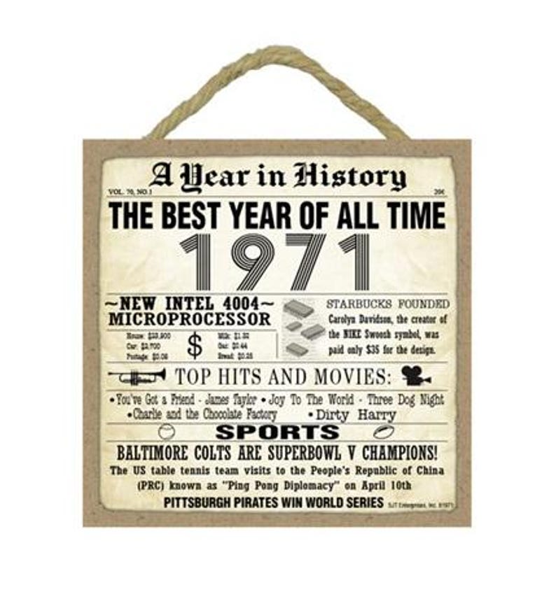 1971 A Year in History Remember When... Cost Movies News... Birthday ...