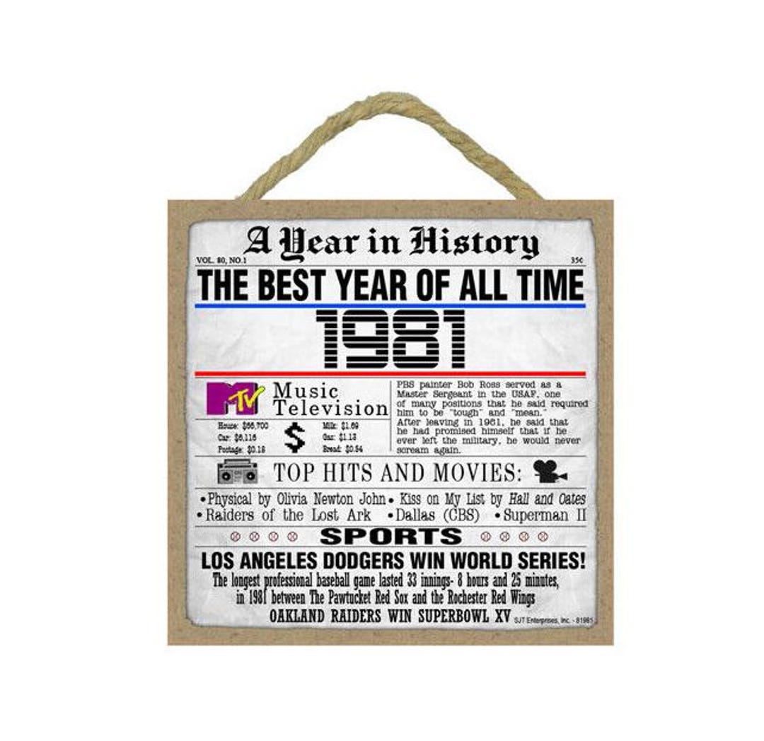 1981 A Year in History Remember When... Cost Movies News... Birthday ...