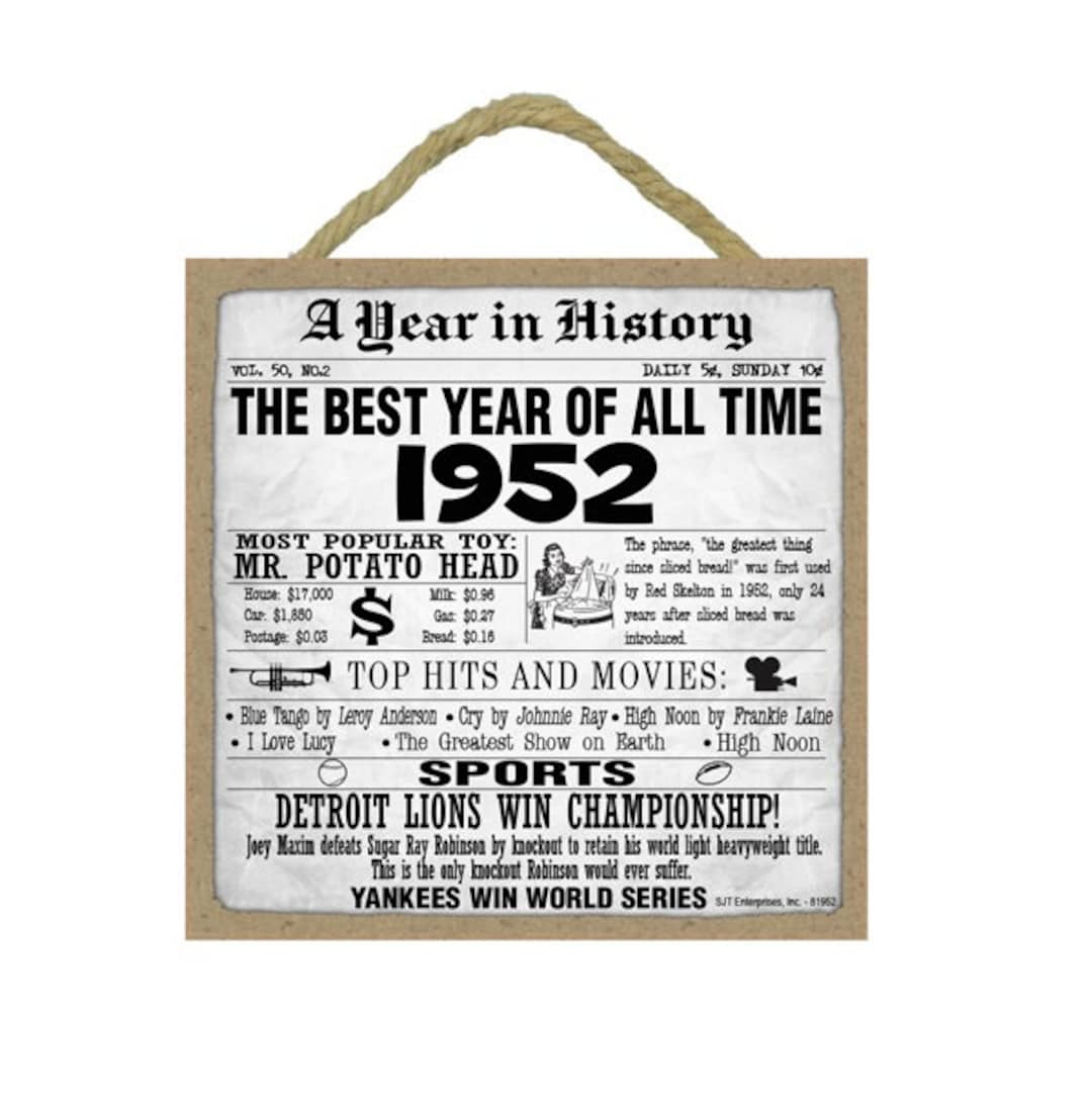 1952 A Year in History Remember When... Cost Movies News... Birthday ...