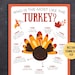 Thanksgiving Most Like the Turkey Game | Thanksgiving Printable Game ...