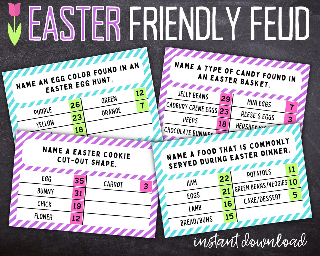 Easter Friendly Feud Game Printable Easter Game Easter - Etsy