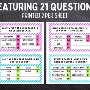 Easter Friendly Feud Game Printable Easter Game Easter - Etsy