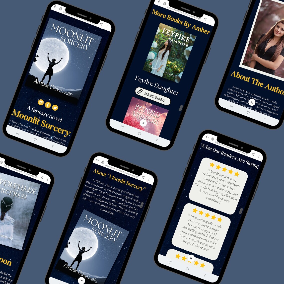 Fantasy Author Website Template, Canva Template for Fantasy Writers ...