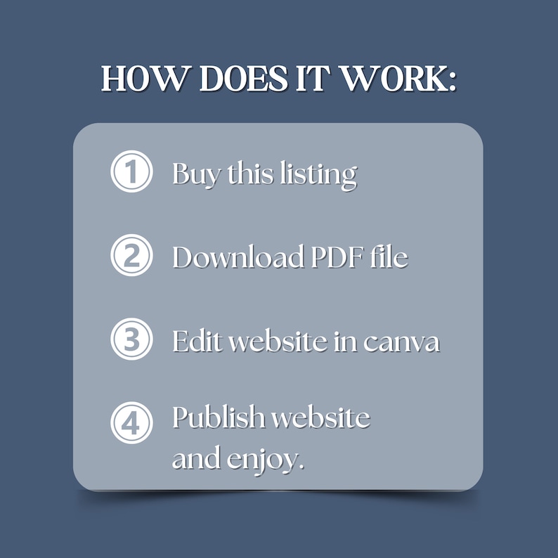 Fantasy Author Website Template, Canva Template for Fantasy Writers ...