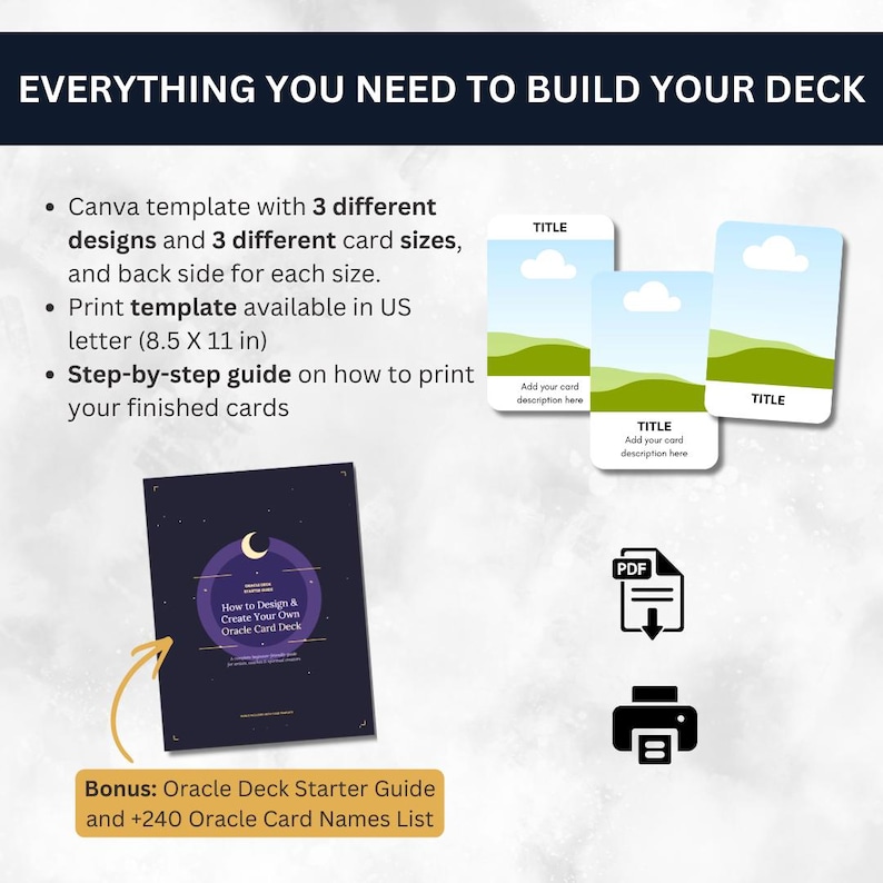Oracle Card Template Canva, Create Your Own Oracle Deck, Blank Card ...