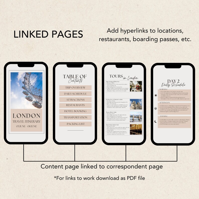 Travel Itinerary Template, Printable Itinerary, London Guide, Travel ...