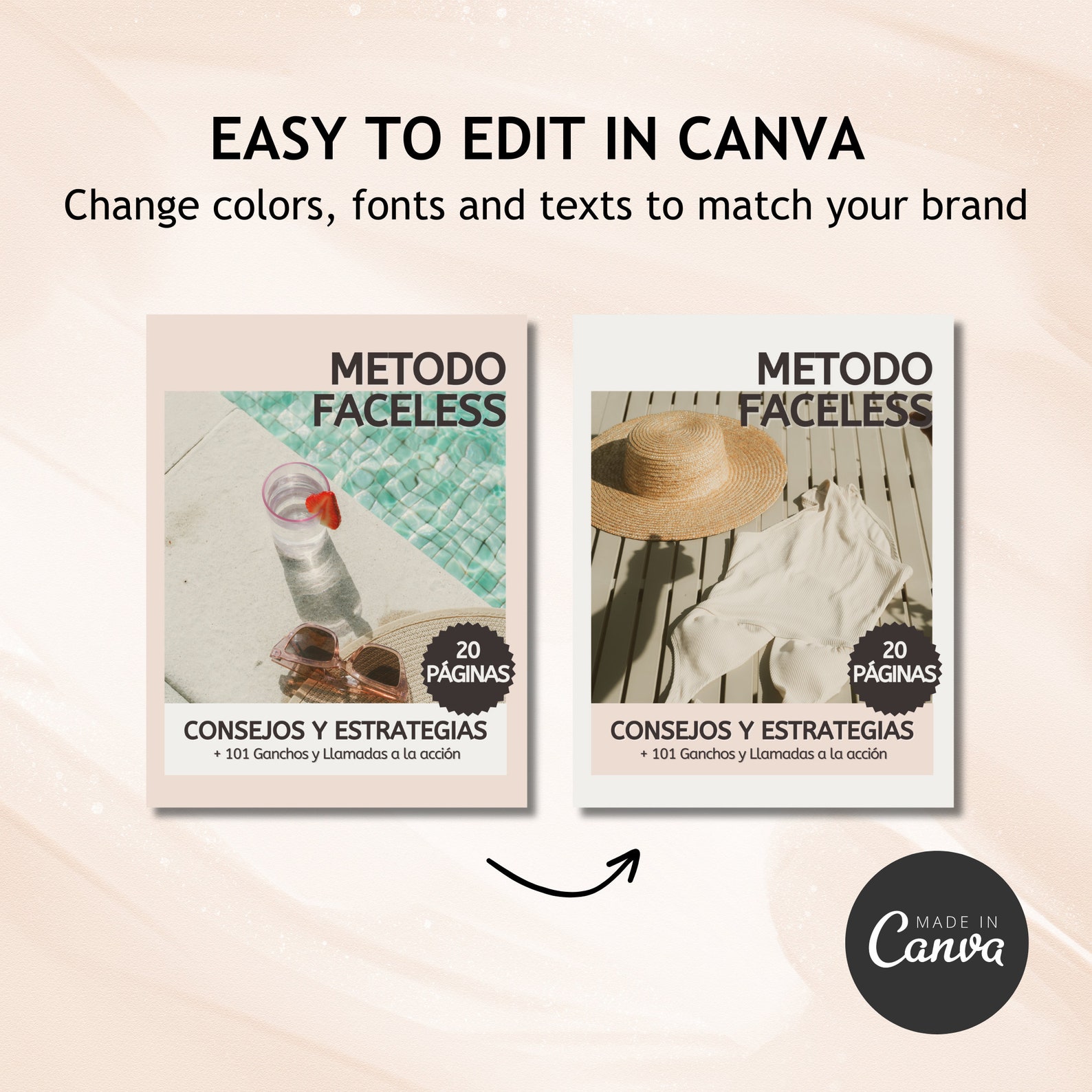 Faceless Marketing Guide in Spanish, Faceless Method, Digital Marketing ...