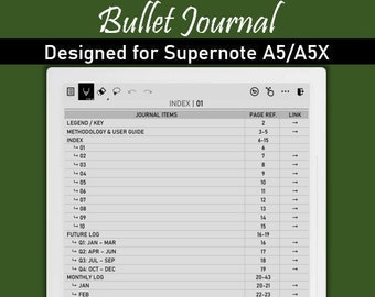 Bullet Journal Template | Etsy