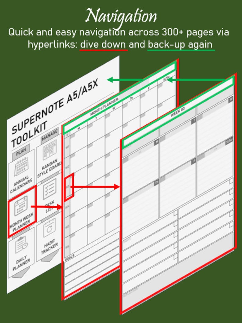 Supernote Toolkit - Etsy