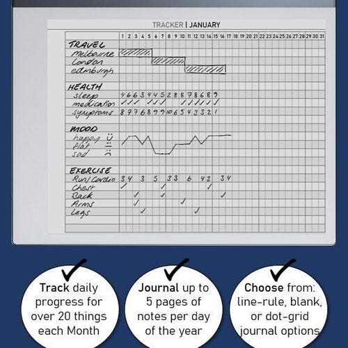 Remarkable 2 Fitness Weight Loss Tracker Planner Template - Etsy