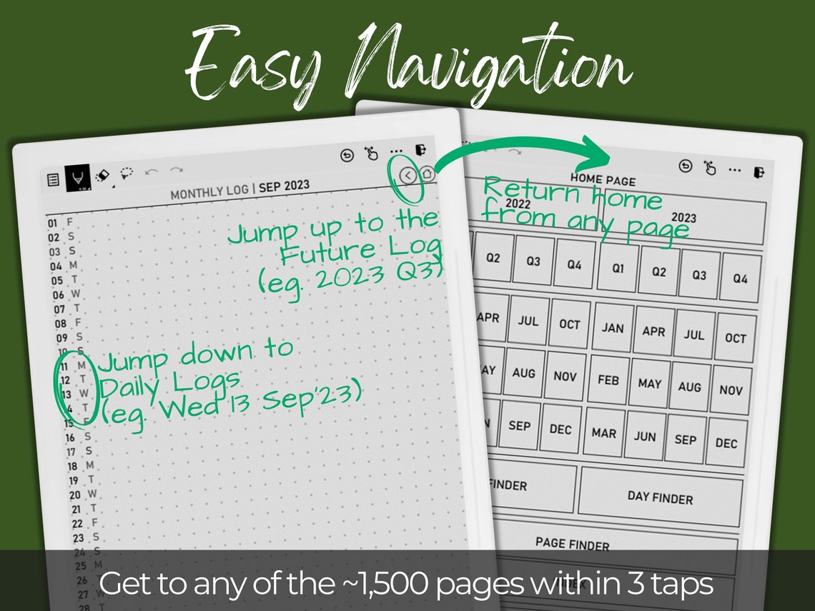 Supernote Bullet Journal - Etsy