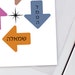 Hebrew Learning Art for Directions - Etsy