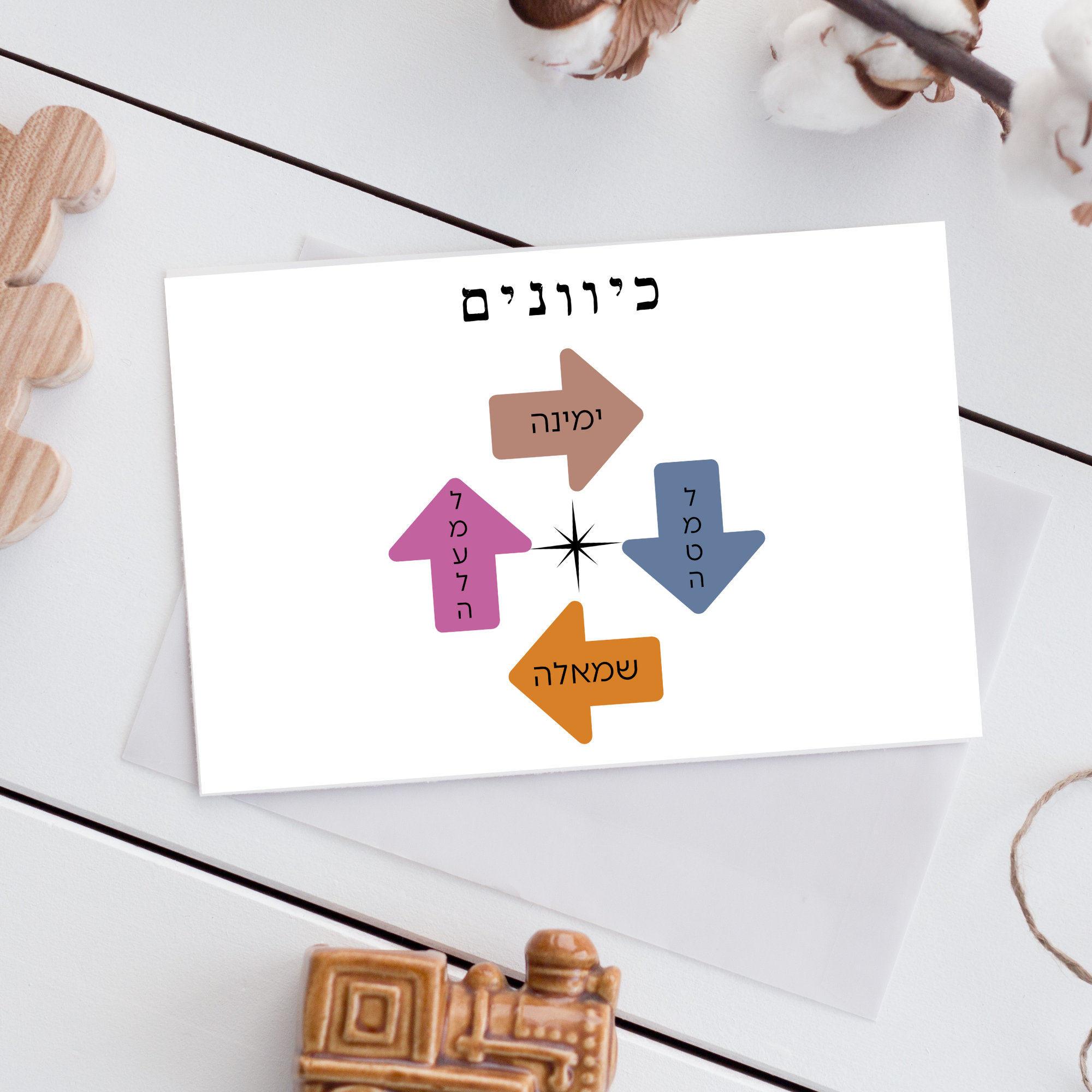 Hebrew Learning Art for Directions - Etsy