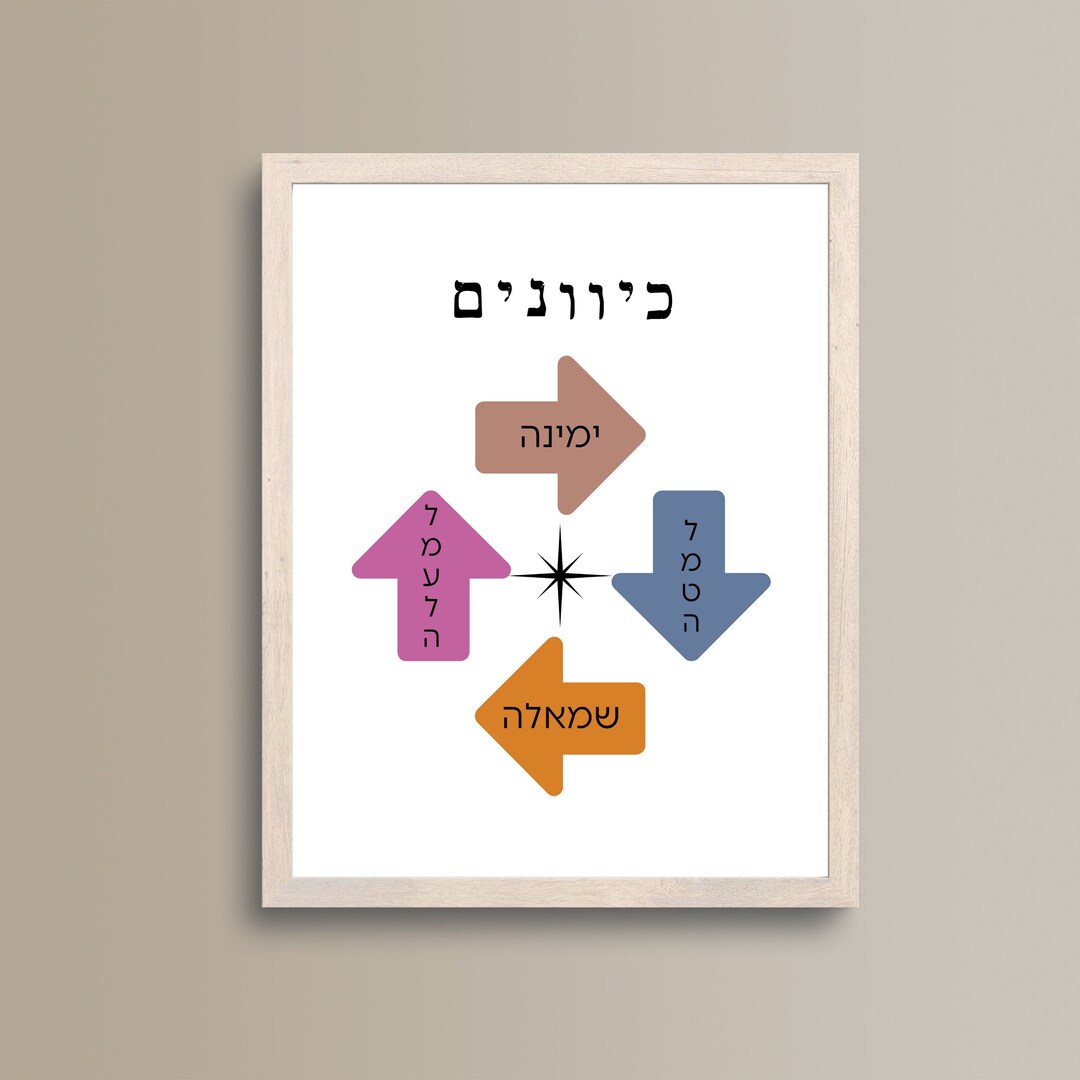 Hebrew Learning Art for Directions - Etsy