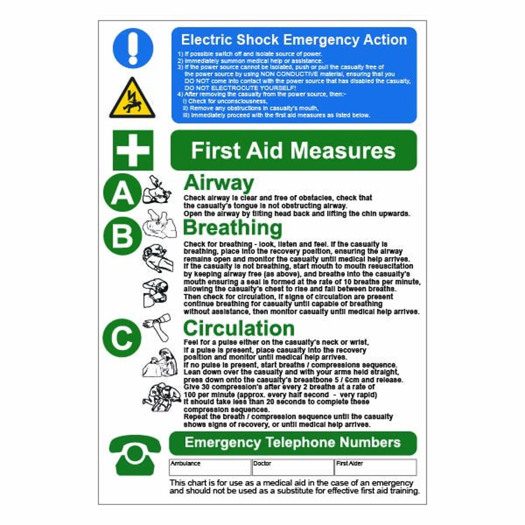 First Aid Electric Shock Emergency Action Health And Safety Wall Sign