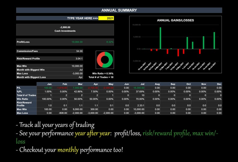 ULTIMATE Portfolio, Trade, Tracker Journal, Day Trading or Swing ...