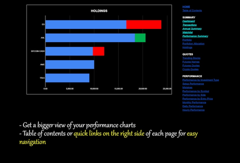 ULTIMATE Portfolio, Trade, Tracker Journal, Day Trading or Swing ...