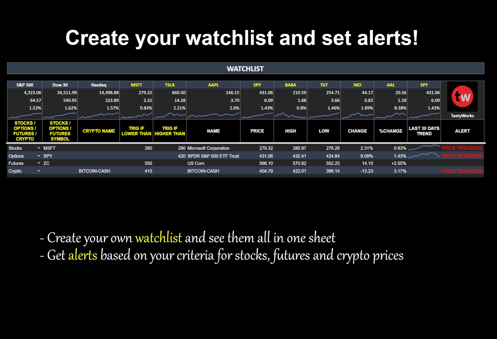 ULTIMATE Portfolio, Trade, Tracker Journal, Day Trading or Swing ...