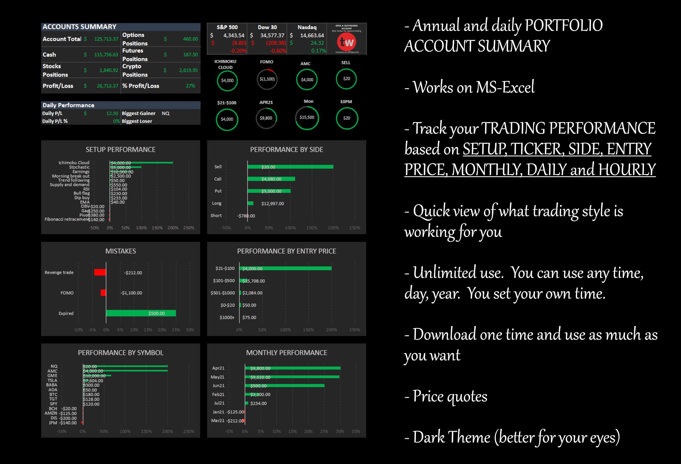 Portfolio, Trade, Strategies Tracker Journal for Day or Swing Trading ...