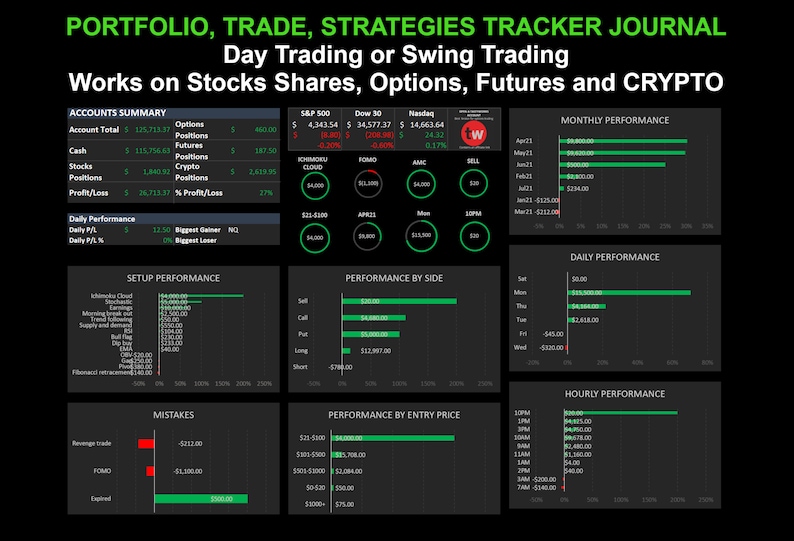 Portfolio, Trade, Strategies Tracker Journal for Day or Swing Trading ...