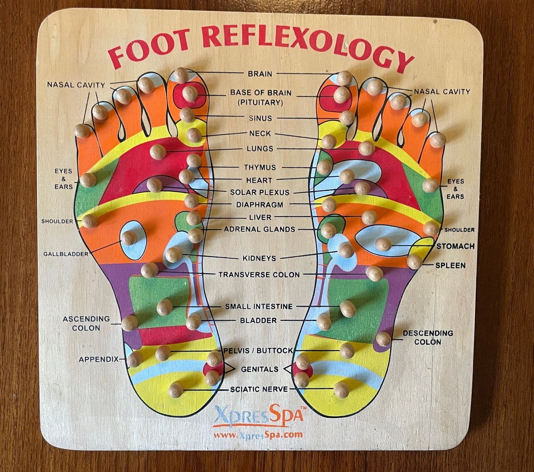 Wooden Foot Reflexology Tool, Guide to Primary Acupressure Points - Etsy