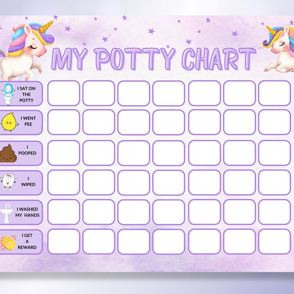 Printable Kids Potty Chart for Girls Potty Chart Princess Toddler Potty ...