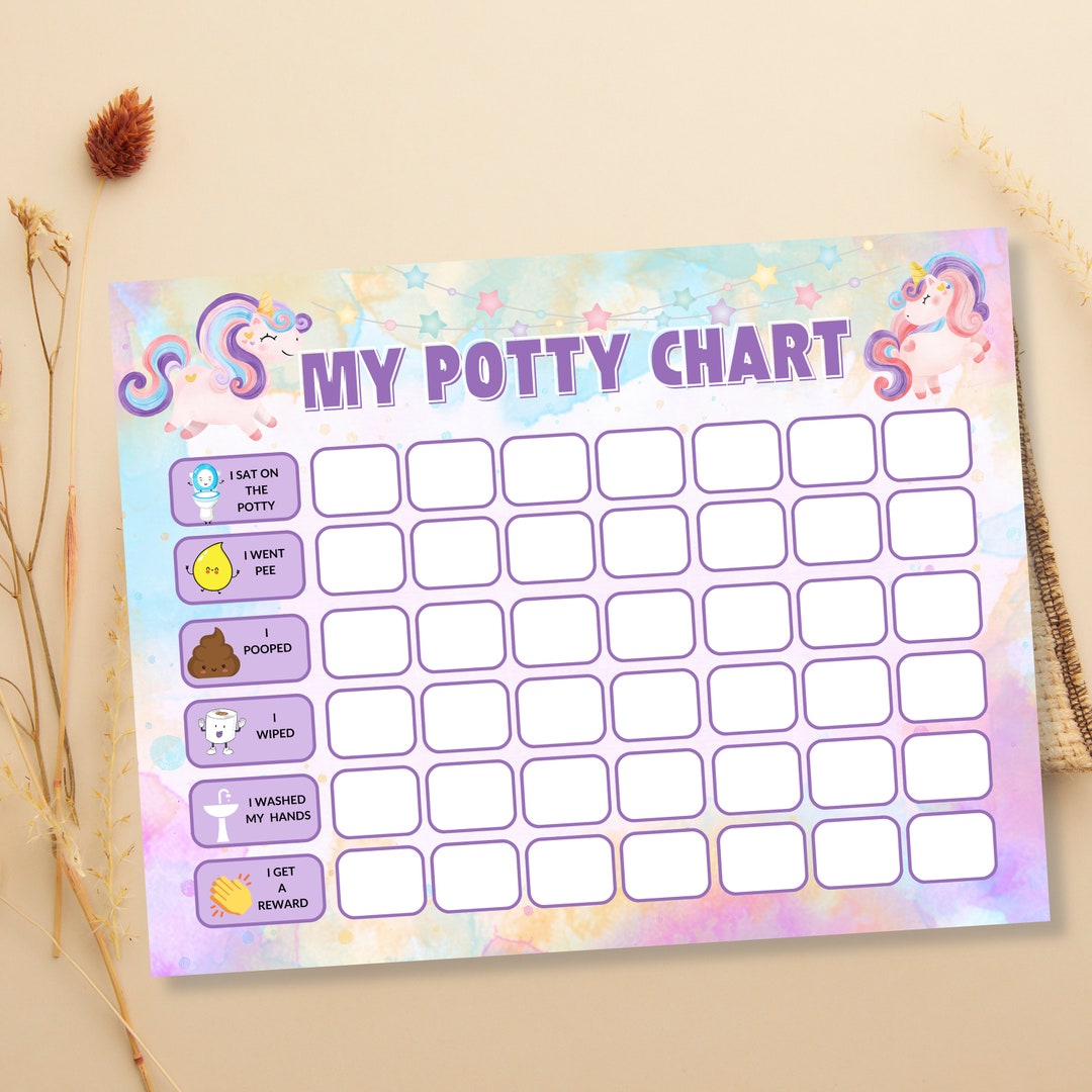 Unicorn Potty Chart for Girls Toilet Training Chart Kids Potty Chart ...