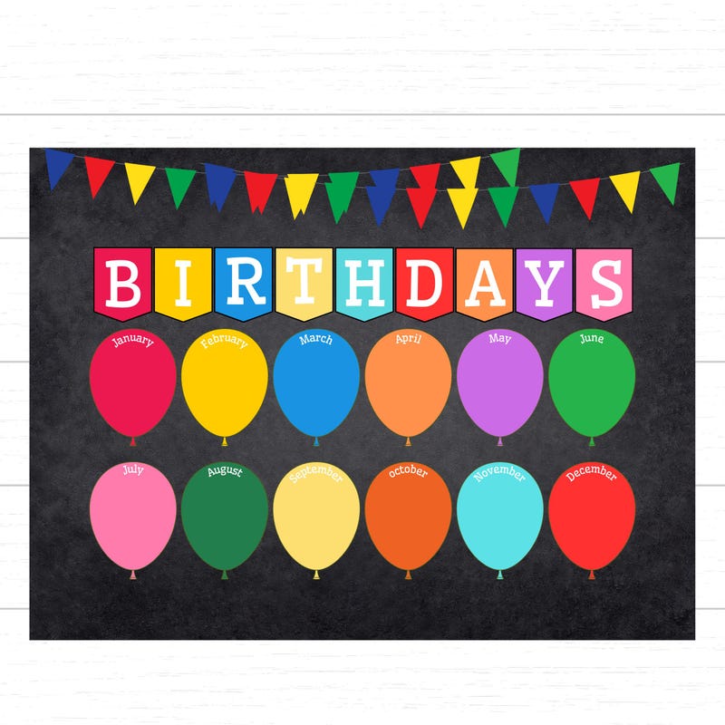 Classroom Birthday Chart - Etsy