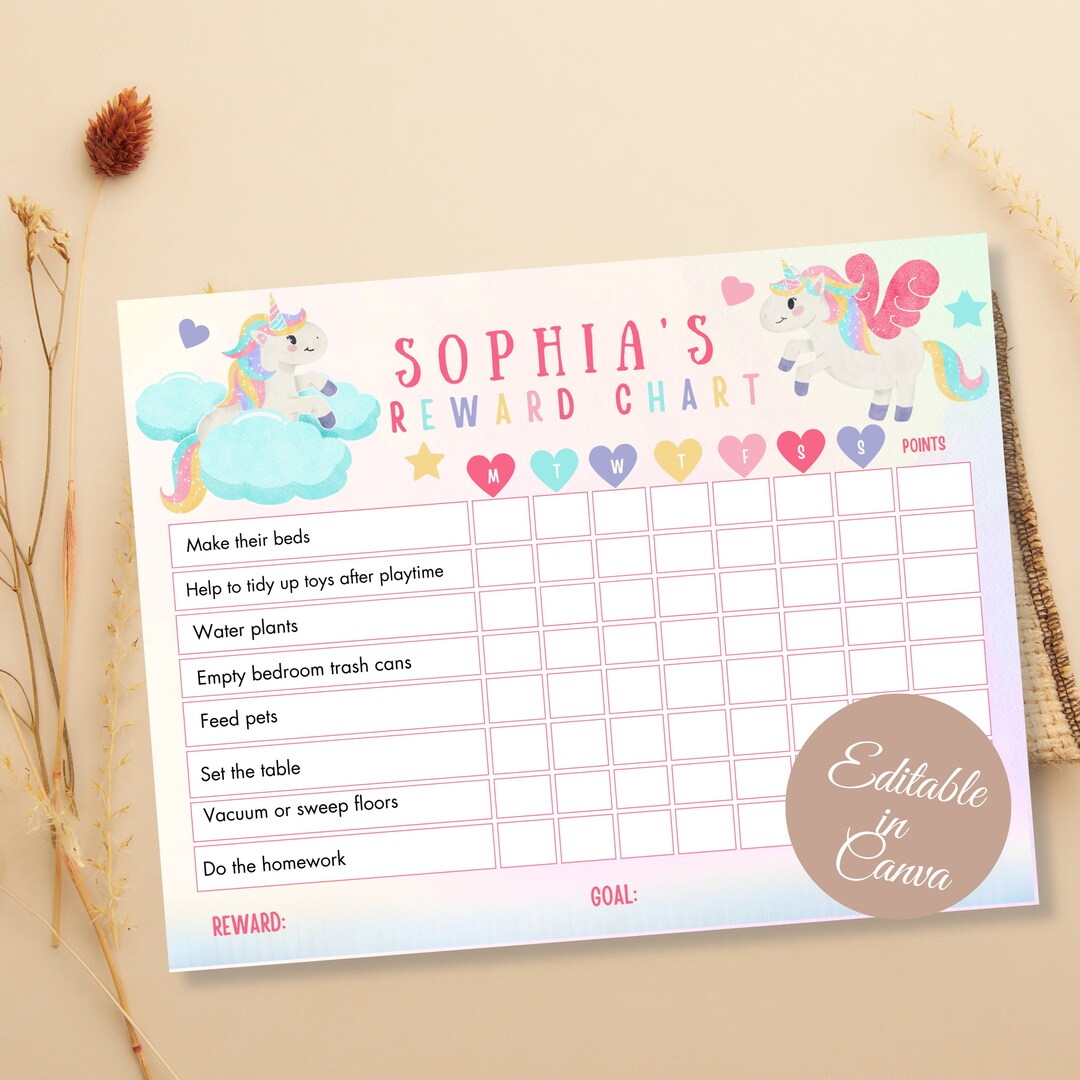 EDITABLE Weekly Reward Chart Kids Rainbow Chore Chart Unicorn Routine ...