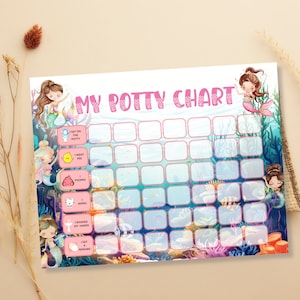 Mermaid Potty Chart for Girls Toilet Training Chart Kids Potty Chart ...