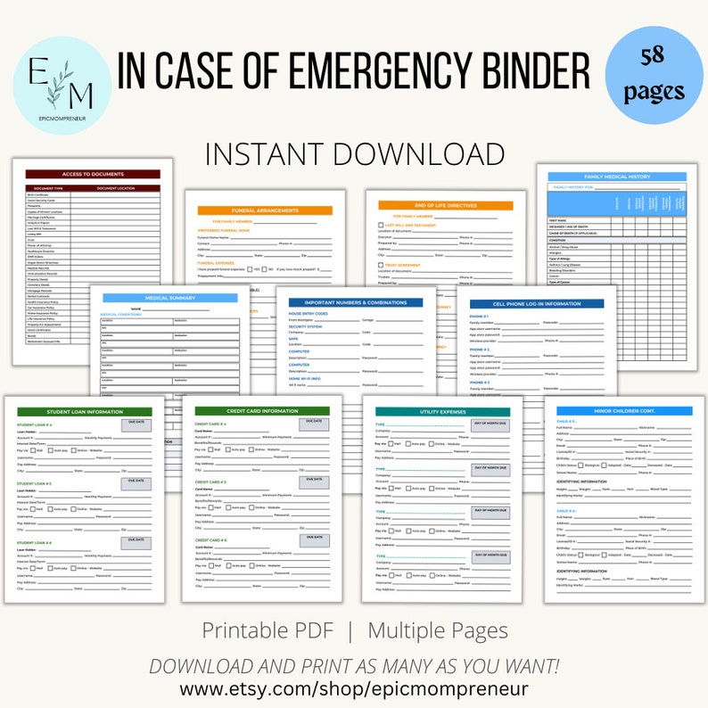 In Case of Emergency Binder What If Planner Contingency Plan in Case of ...