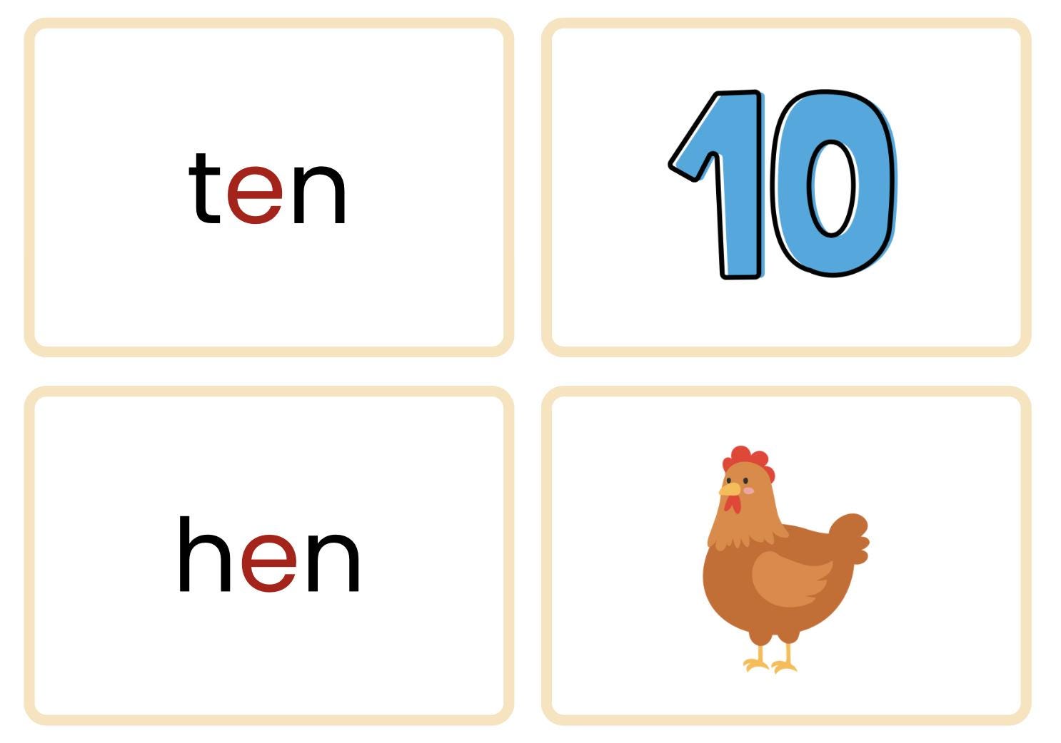 CVC BLENDING Flash Cards Printable | Teach Reading | Speech Therapy - Etsy